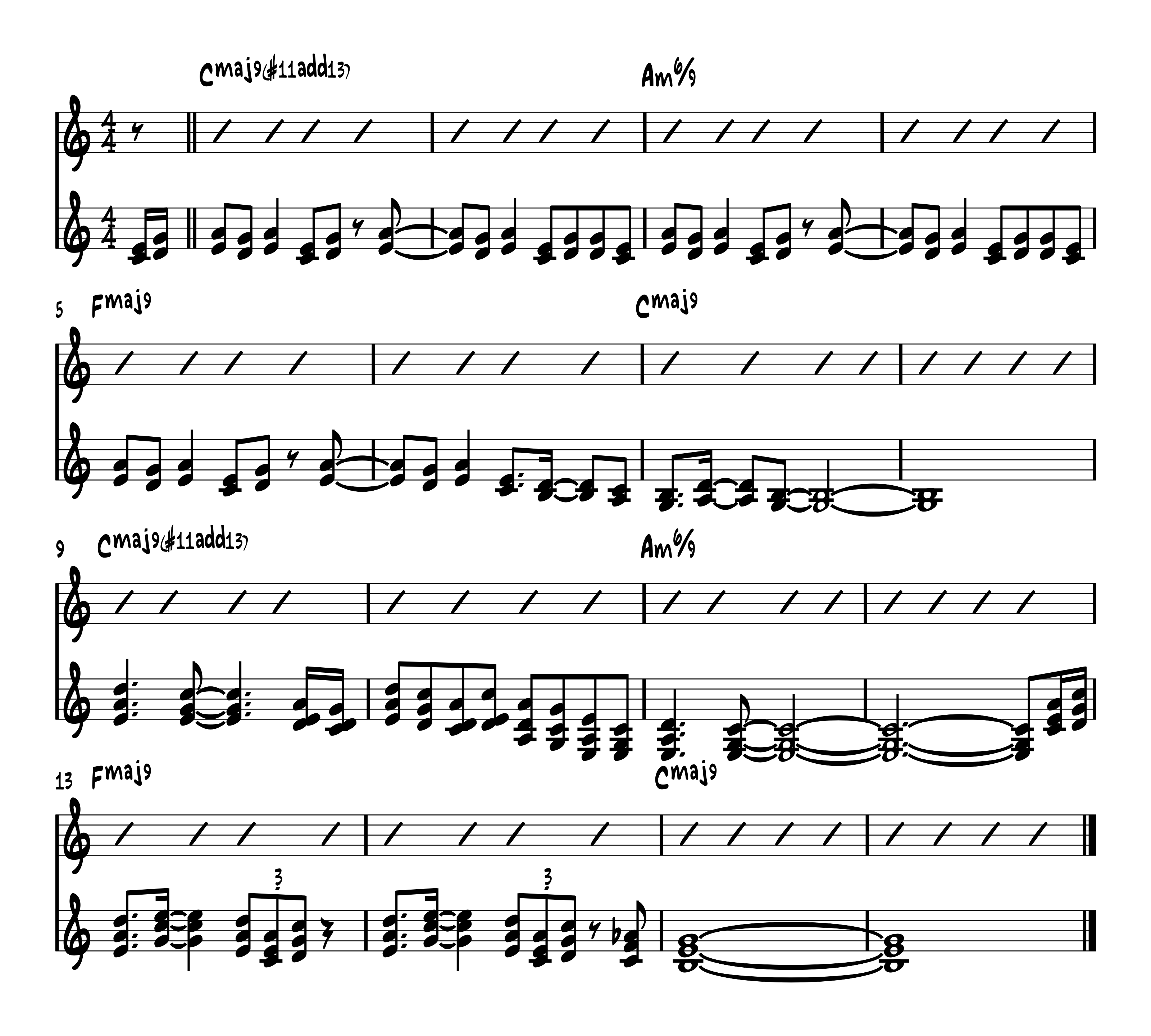 How to Compose Jazzy Chords with Easy Piano 3 - Audio Issues : Audio Issues