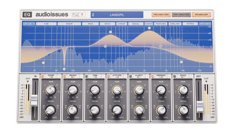 Easy Easy EQ Starting Points You Can Use Right Away, With Any DAW